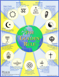 Golden Rule Poster | Posters